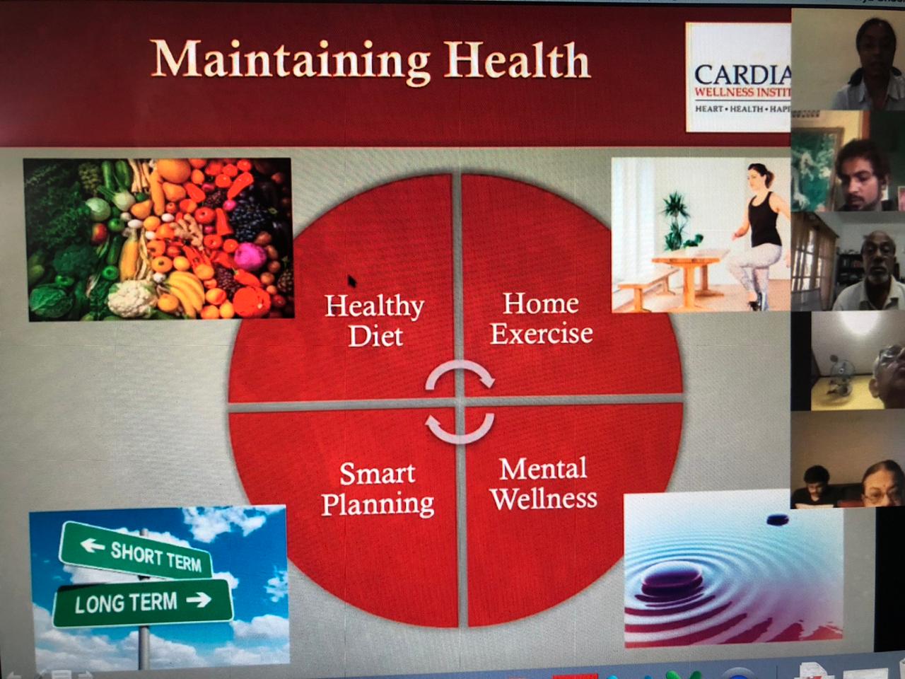 Cardiac Wellness Institute – Page 2 – News & Events